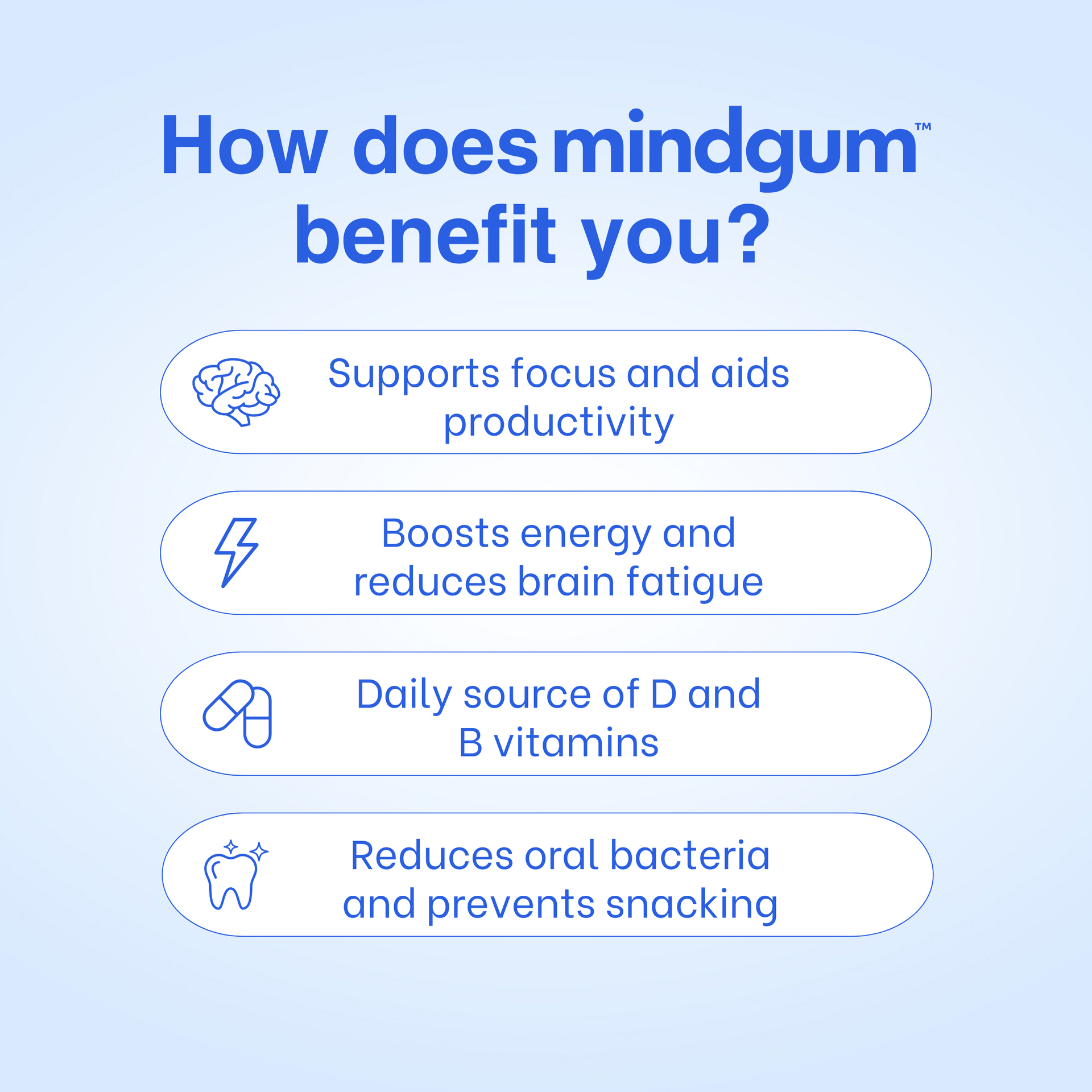 Mindgum™ Nootropic Caffeine Gum: Chew it. Do it. – MINDGUM PTY LTD
